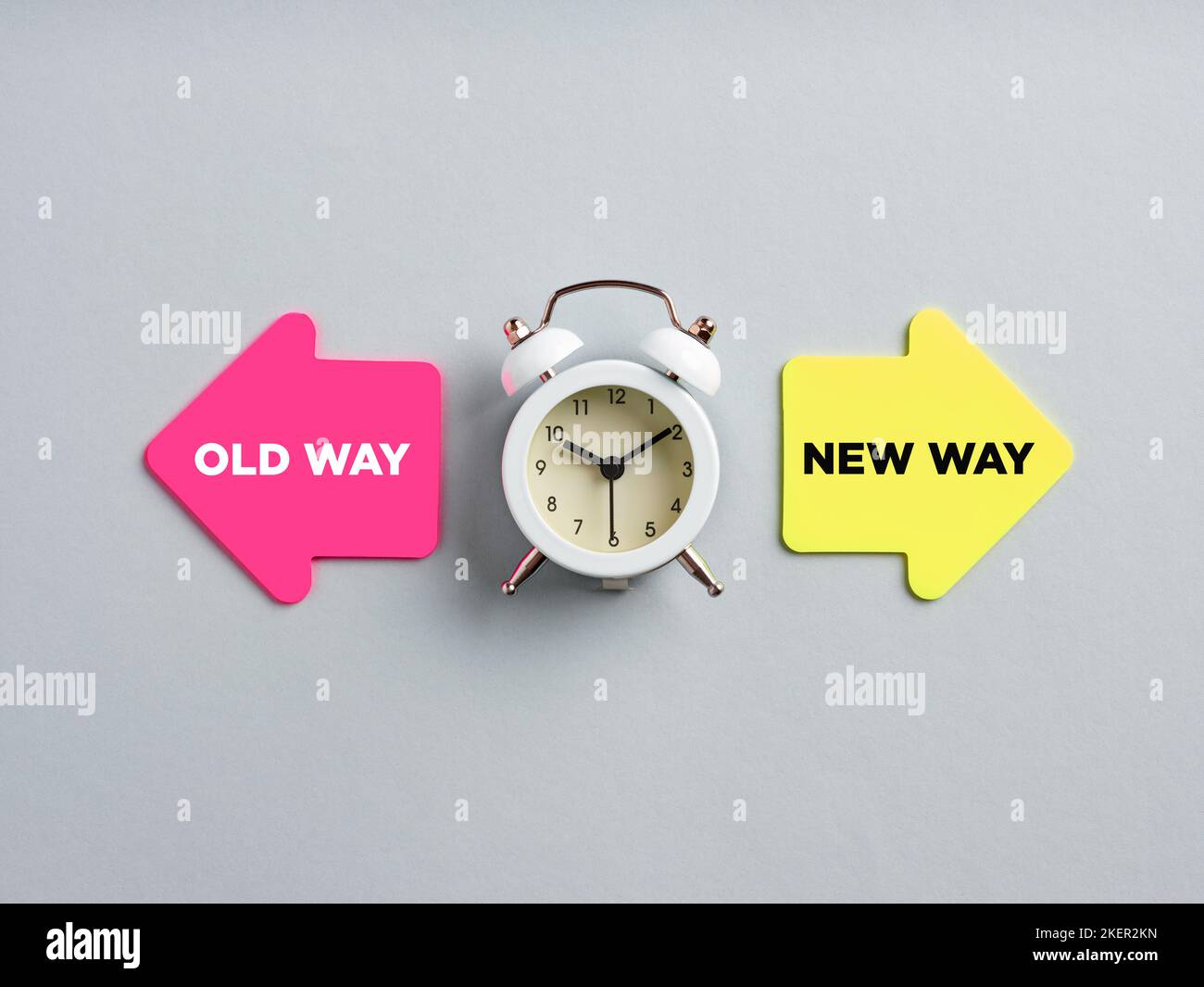 Old Way and New Way written on arrow note papers next to a clock ...