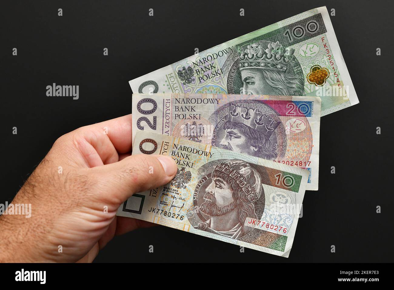 Illustration photo - Polish zloty, Zloty, Poland Currency, money bills ...