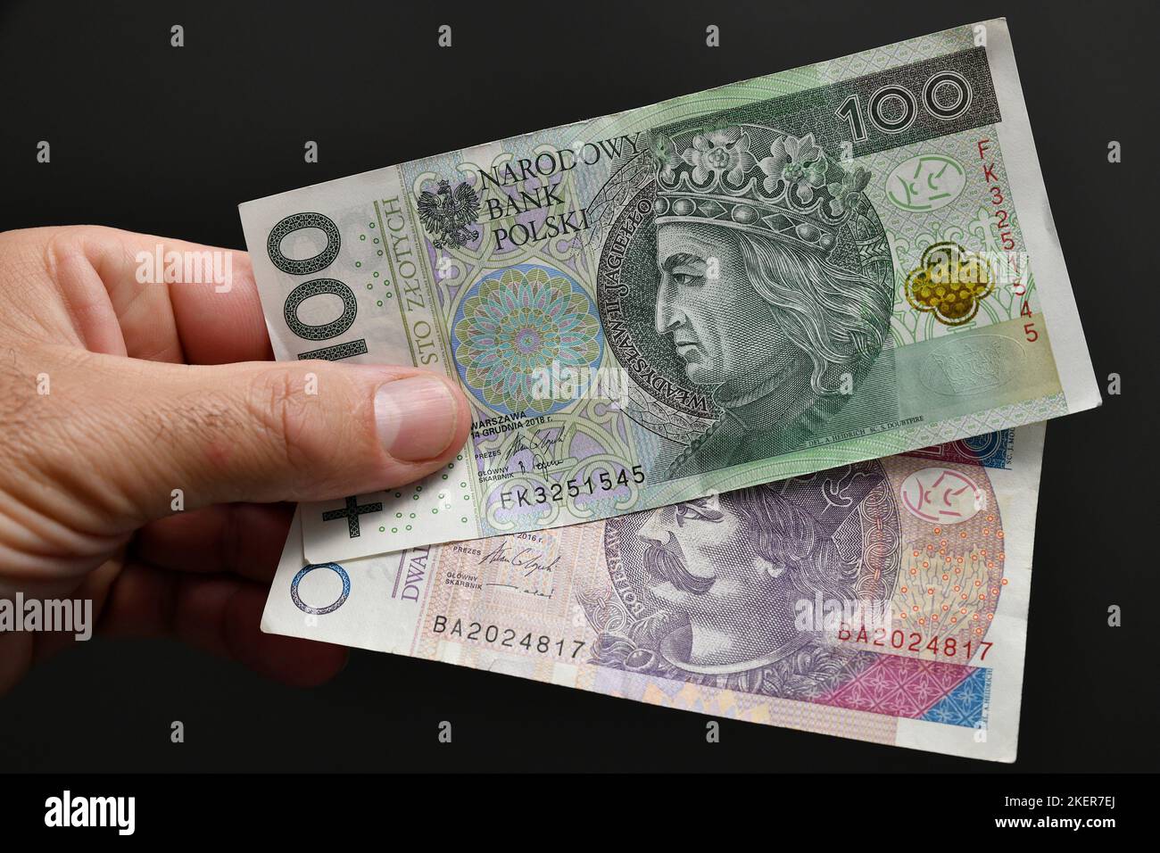 Illustration photo - Polish zloty, Zloty, Poland Currency, money bills ...