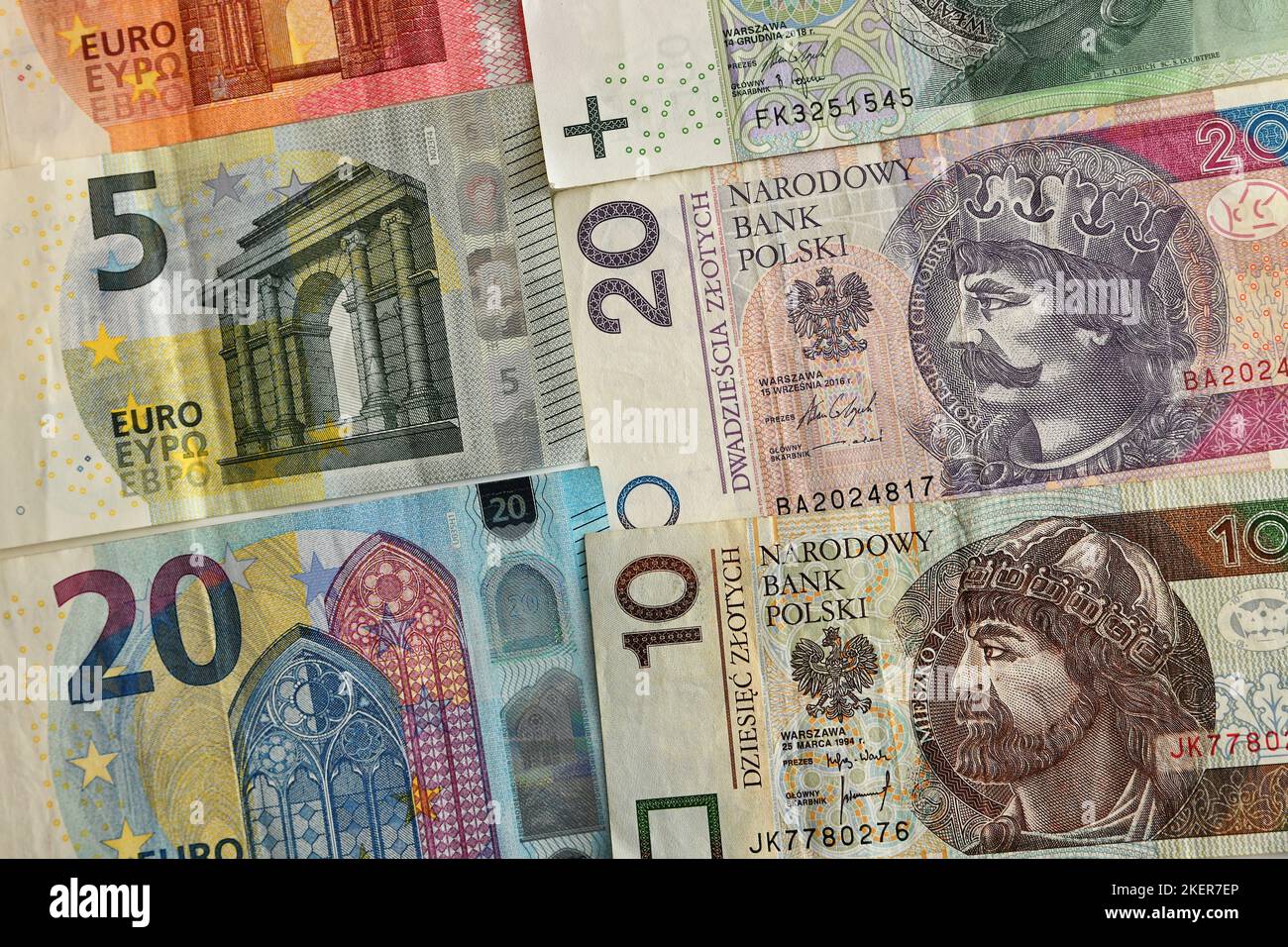 Illustration photo - Polish zloty, Zloty, Poland Currency, money bills ...