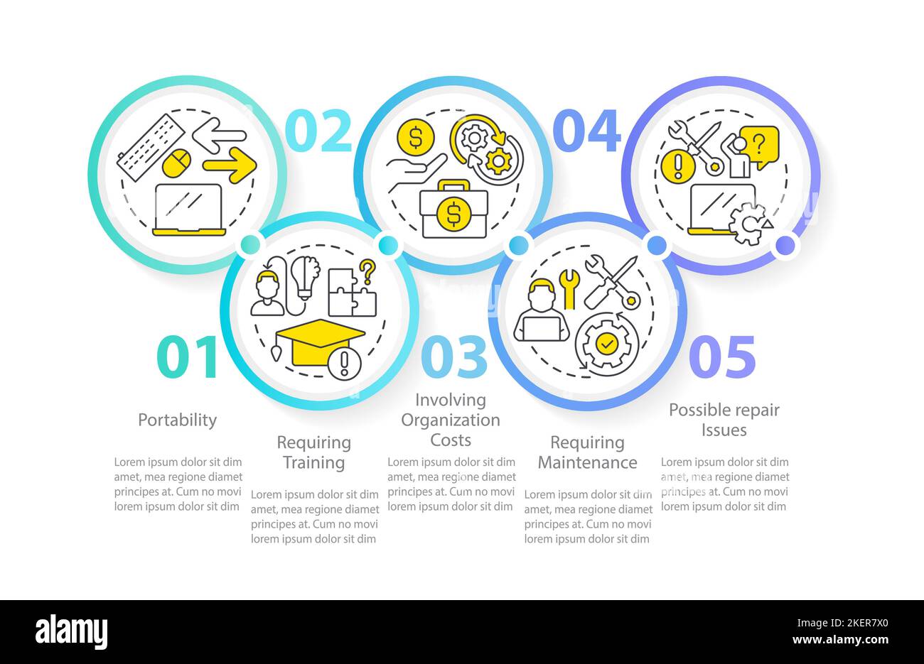 Choosing business hardware circle infographic template Stock Vector ...
