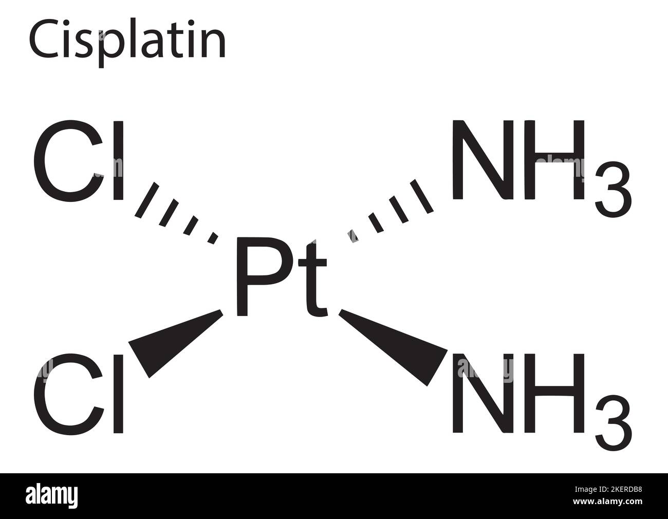 The chemical structure of an anticancer drug, Cisplatin Stock Vector ...