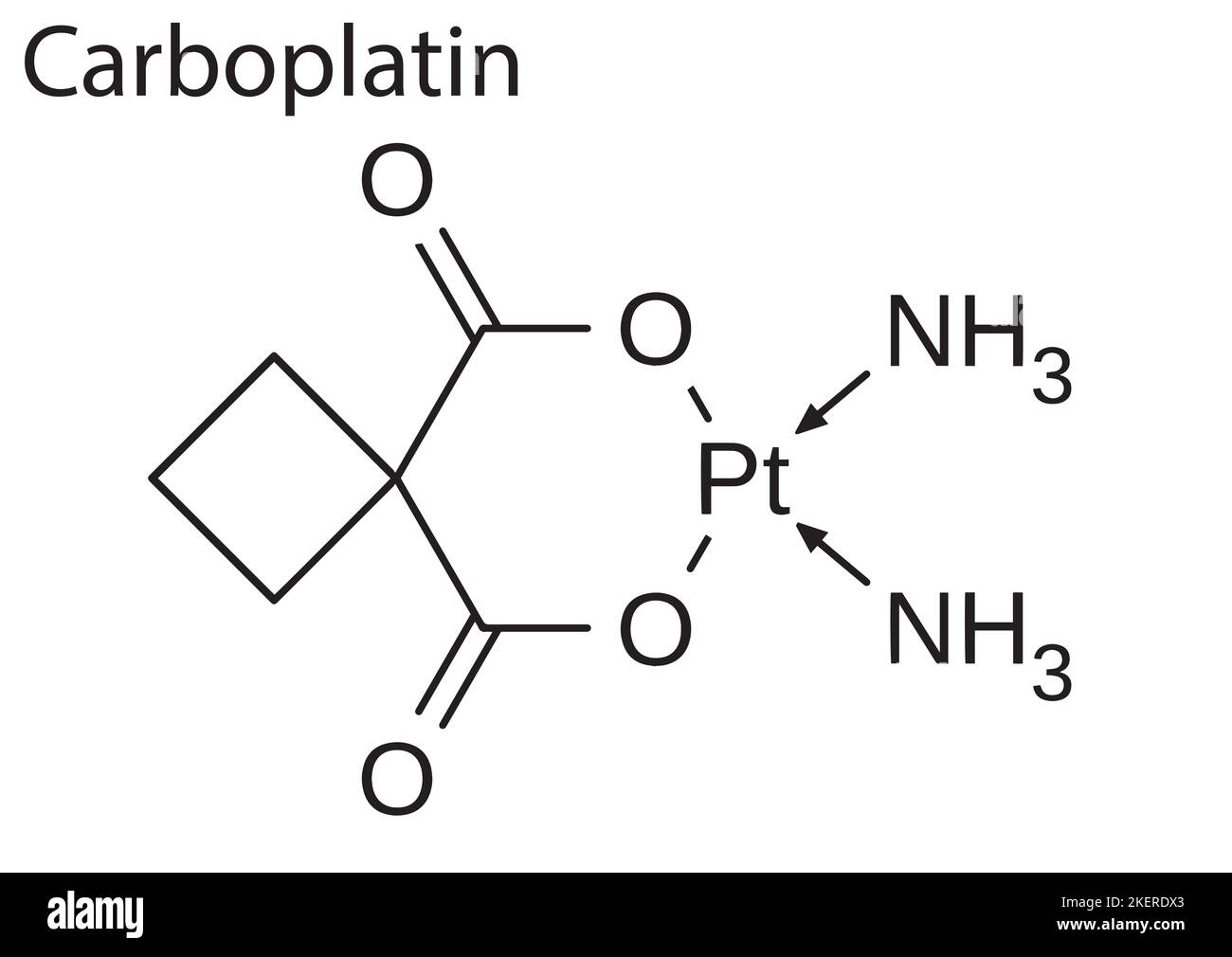 The chemical structure of an anticancer drug, Carboplatin Stock Vector ...