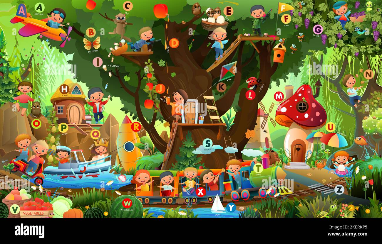 Children alphabet. ABC letters and objects. Wallpaper in nursery for ...