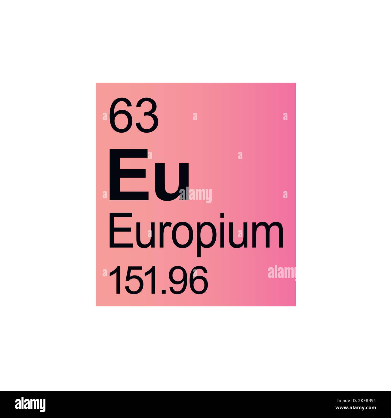 Europium chemical element of Mendeleev Periodic Table on pink ...
