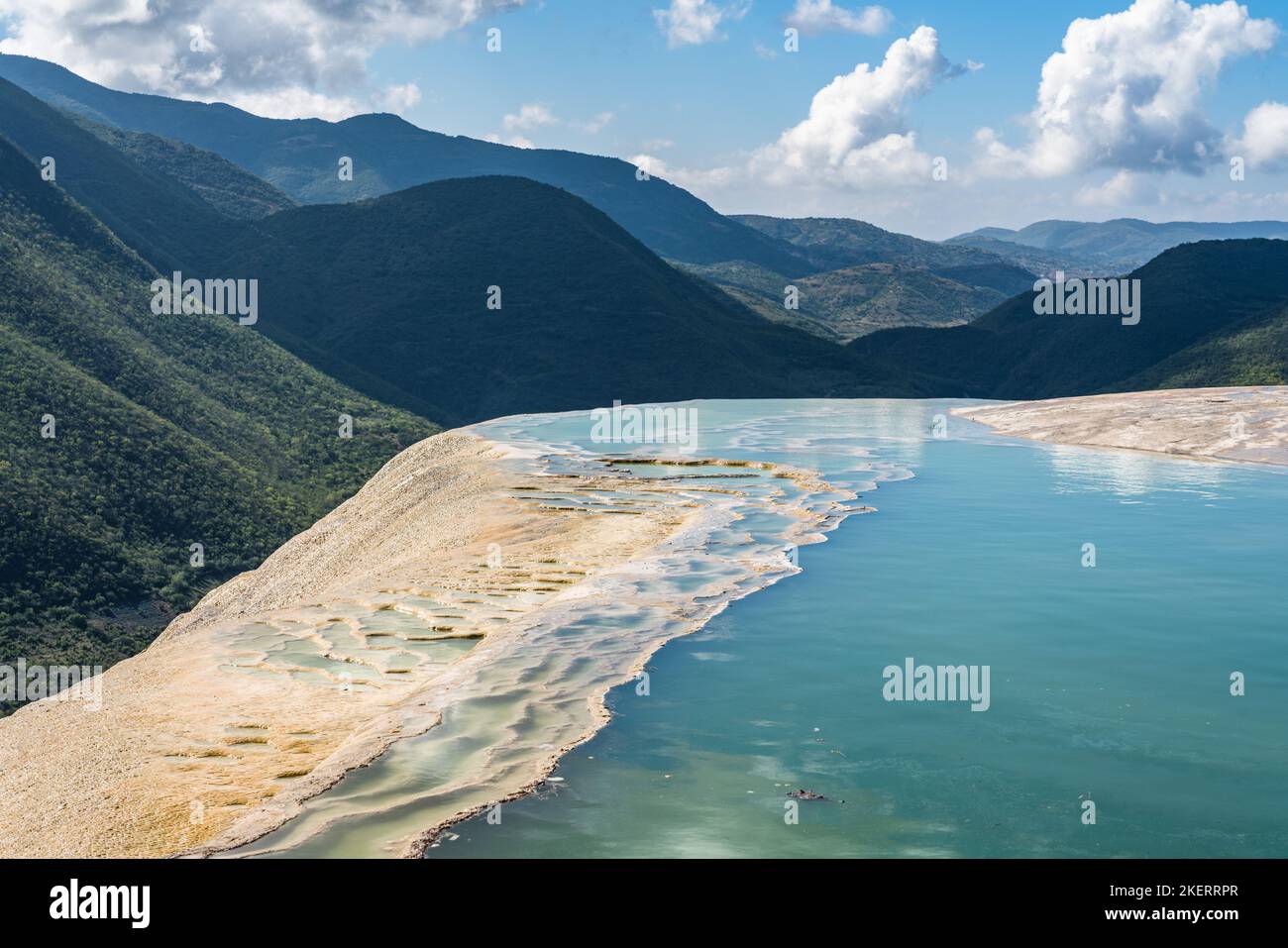 A mineral water pool and travertine formations at the edge of the cliff ...