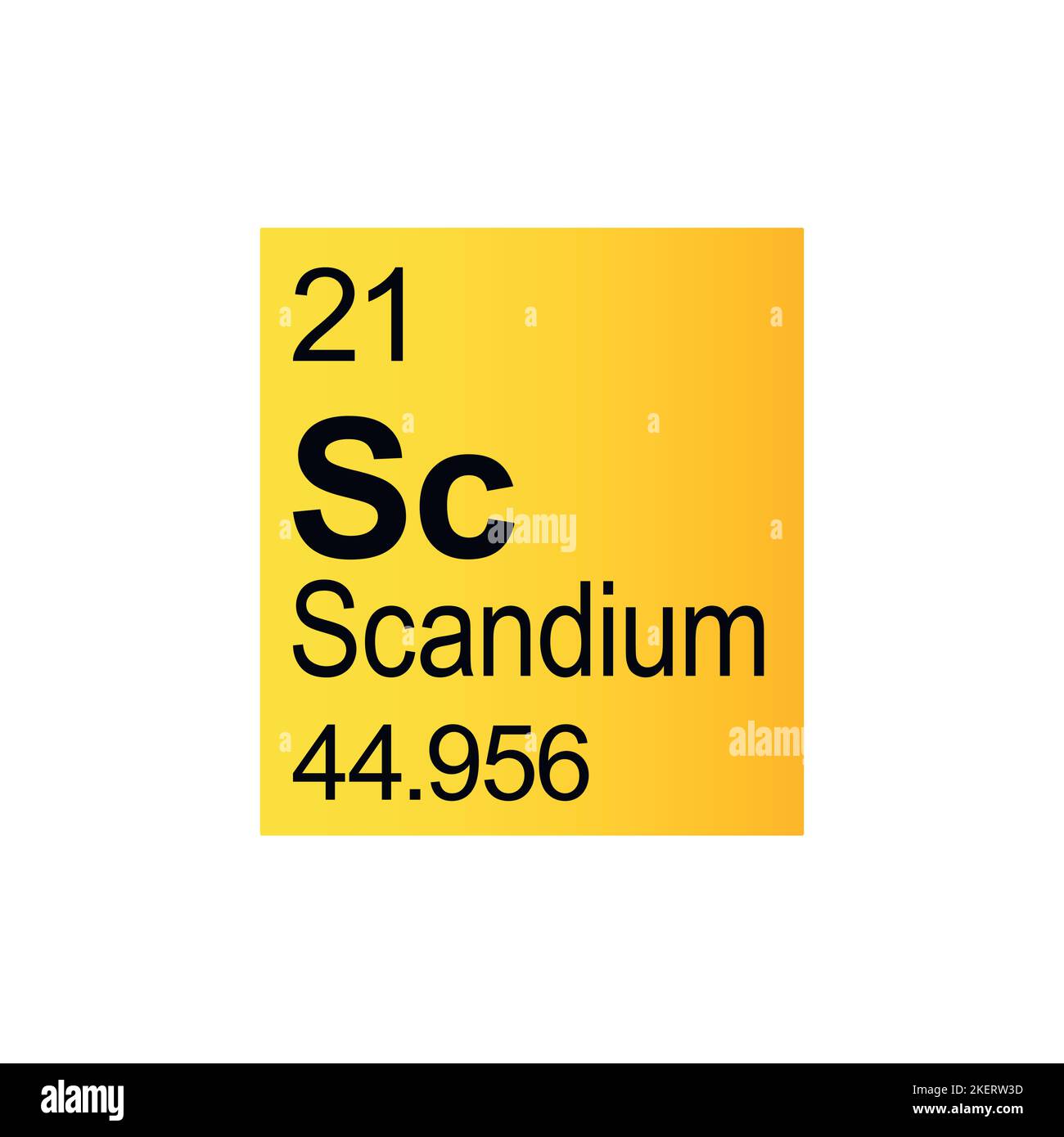 Scandium Element