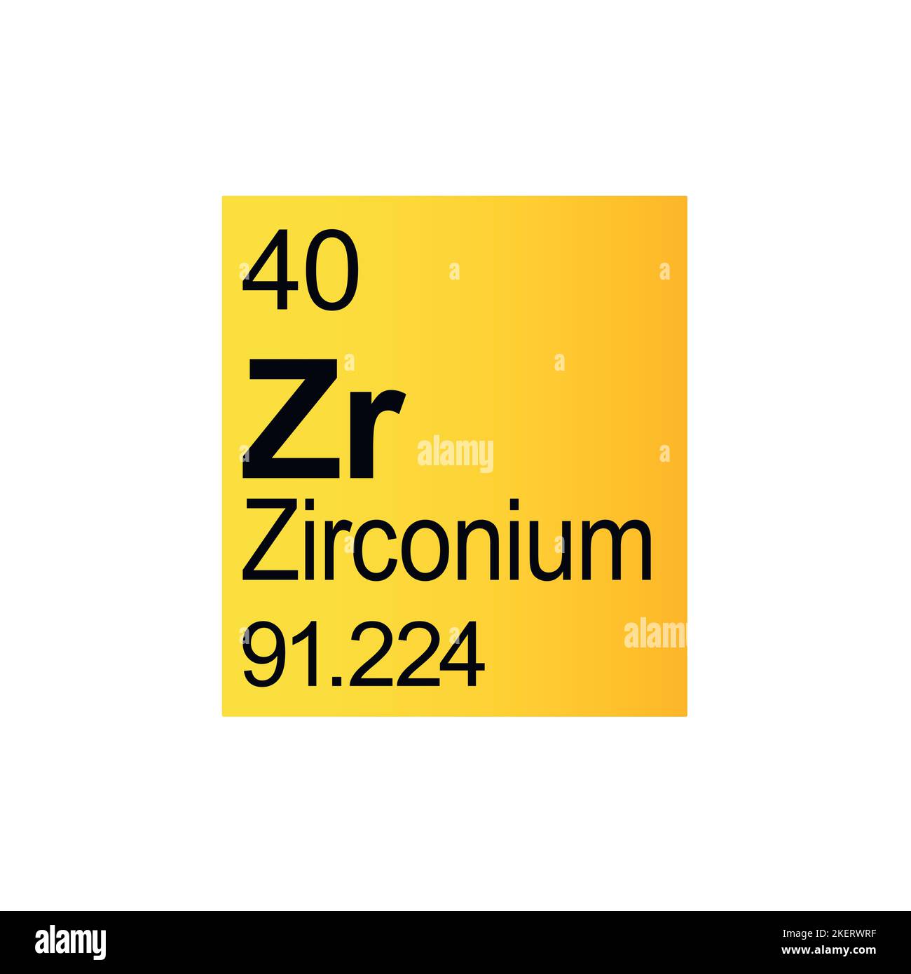 Zirconium Periodic Table