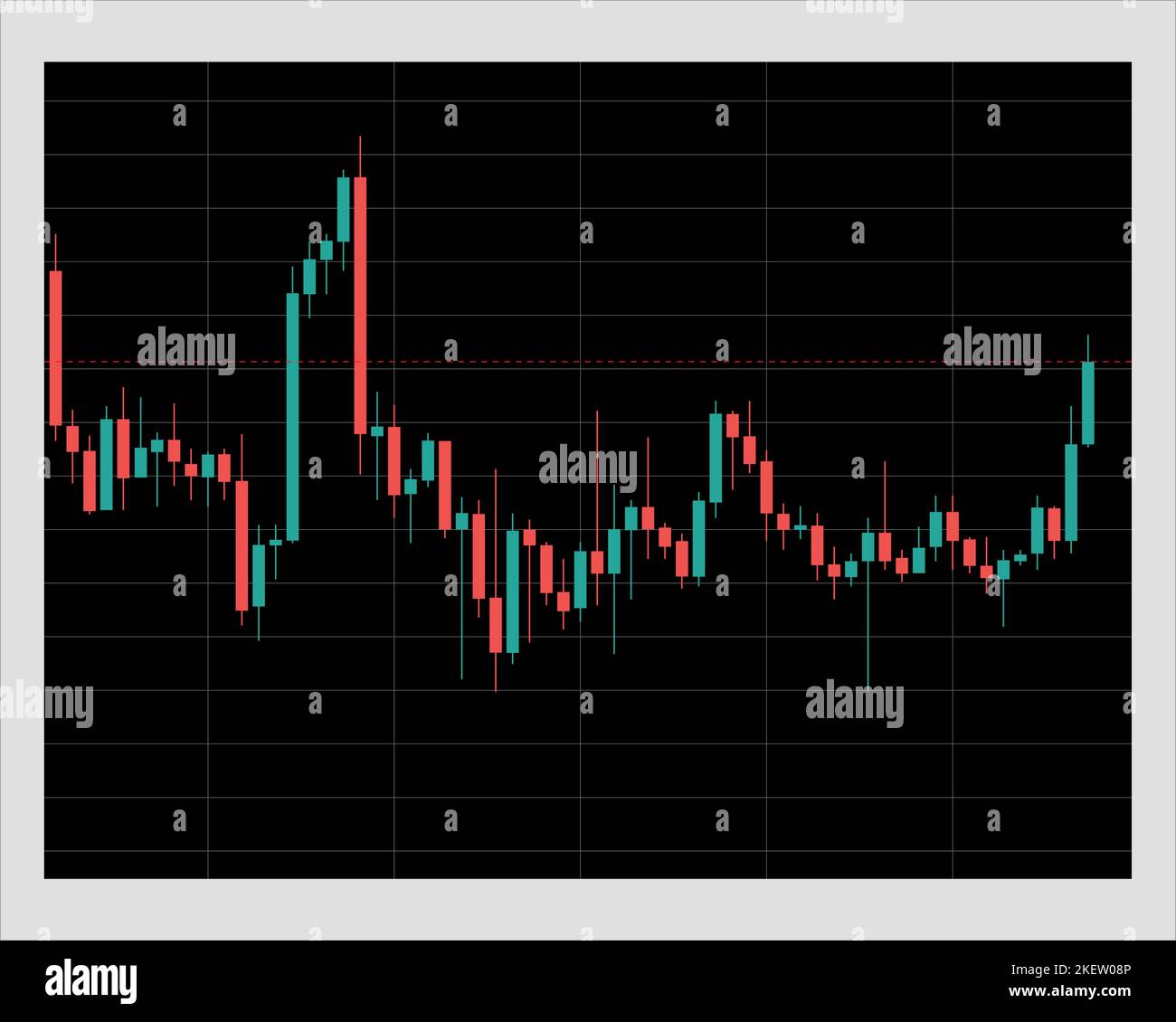 Candlestick chart of rising and falling stock prices in a black window ... Candlestick chart of rising and falling stock prices in a black window ...
