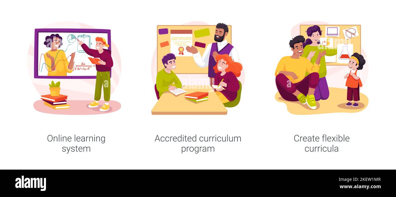 Homeschool curriculum sources isolated cartoon vector illustration set ...