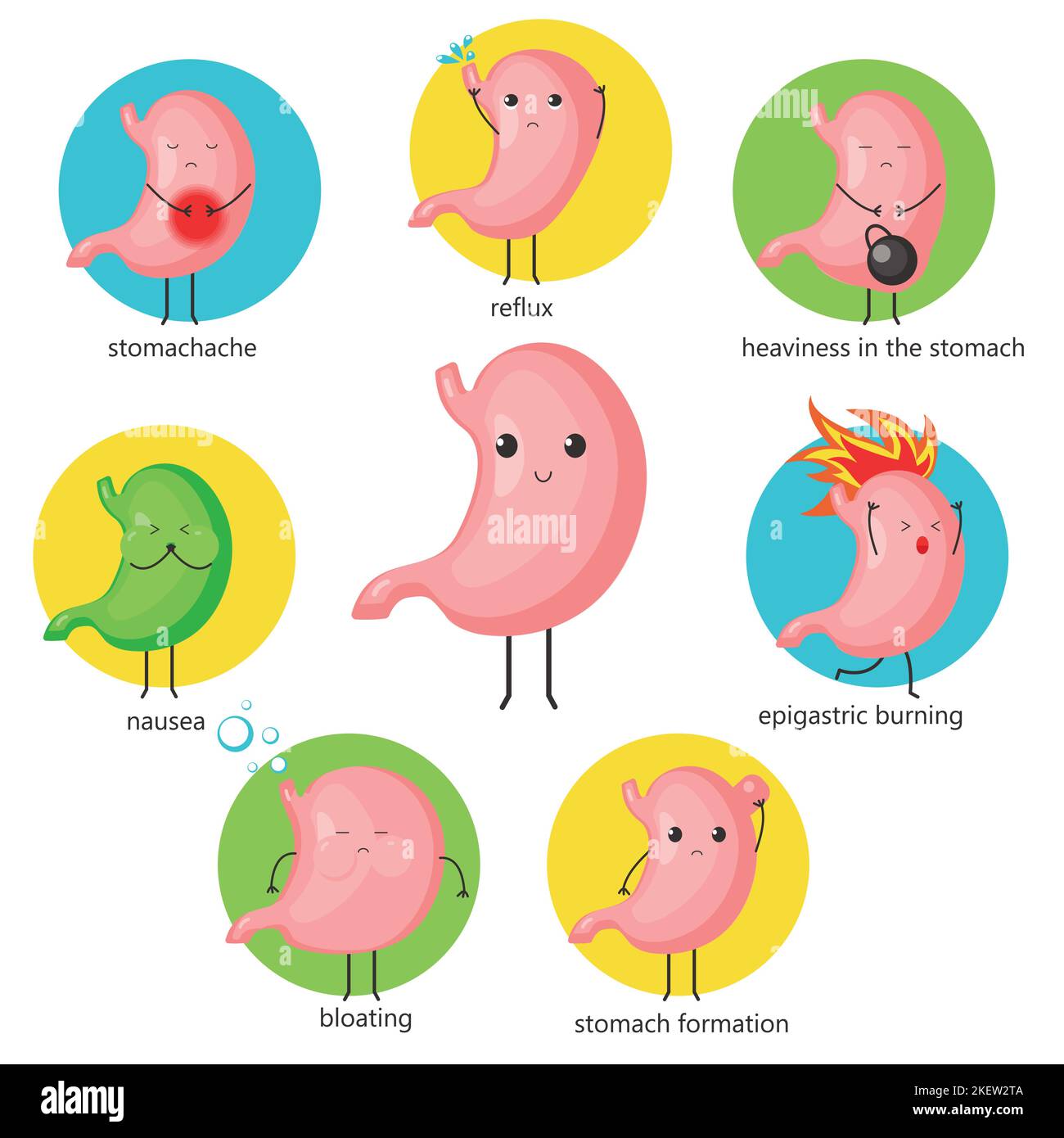 Healthy And Sick Cute Cartoon Stomach Character Set Vector Flat
