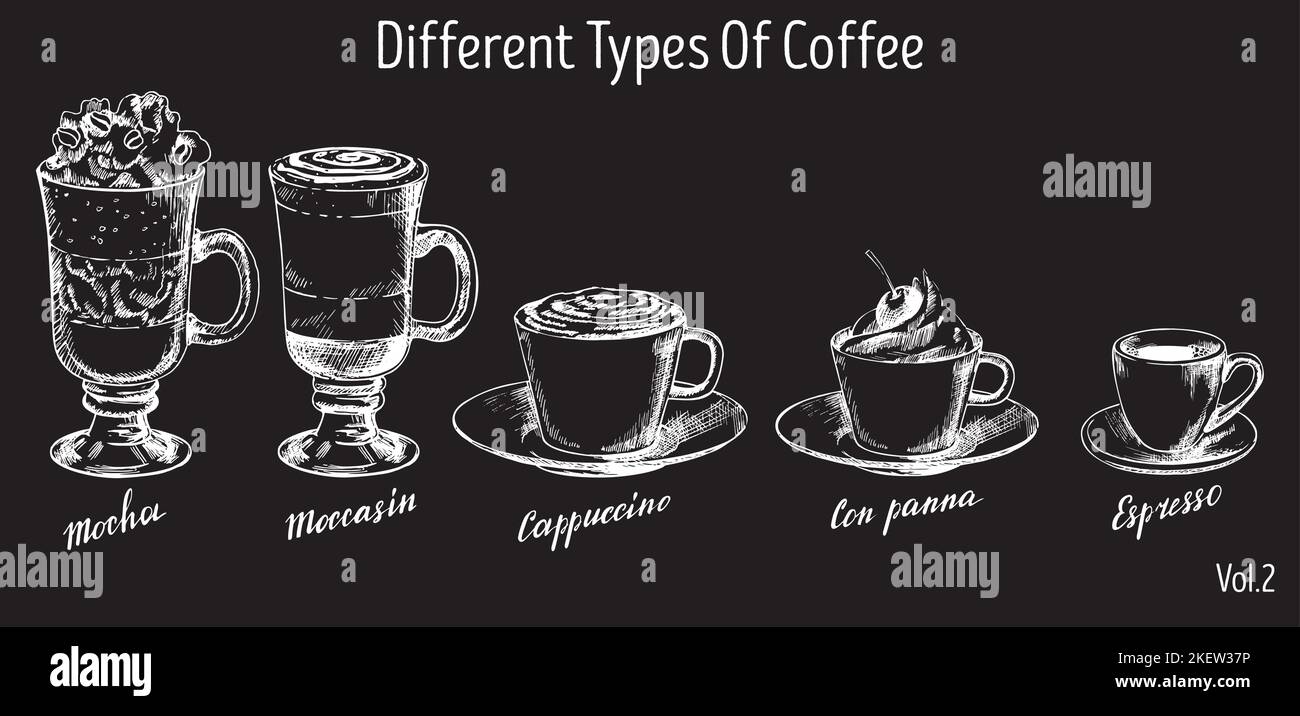 Different types of coffee, vector hand drawn illustration. Mocha ...