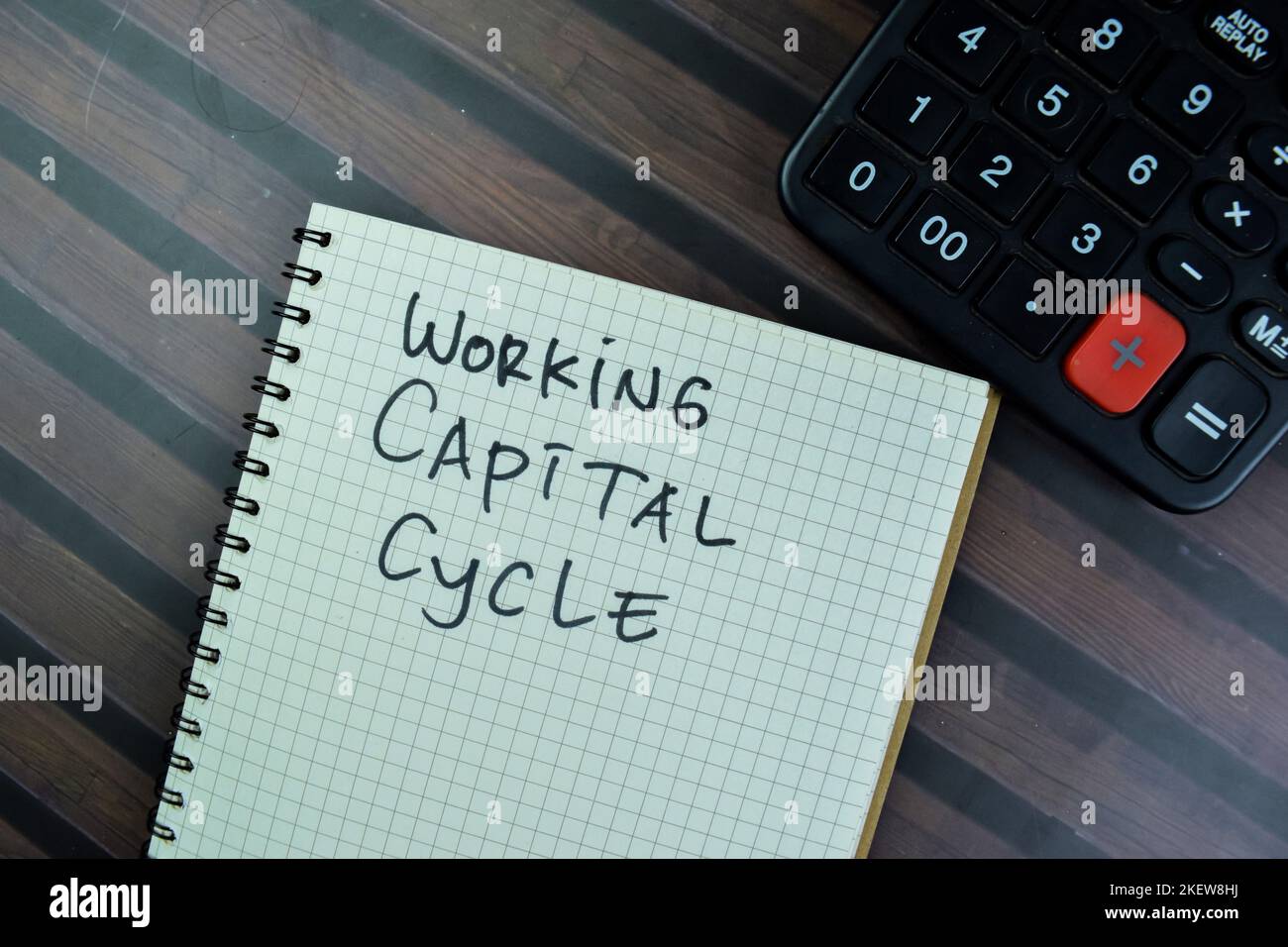 Concept of Working Capital Cycle write on a book isolated on Wooden ...