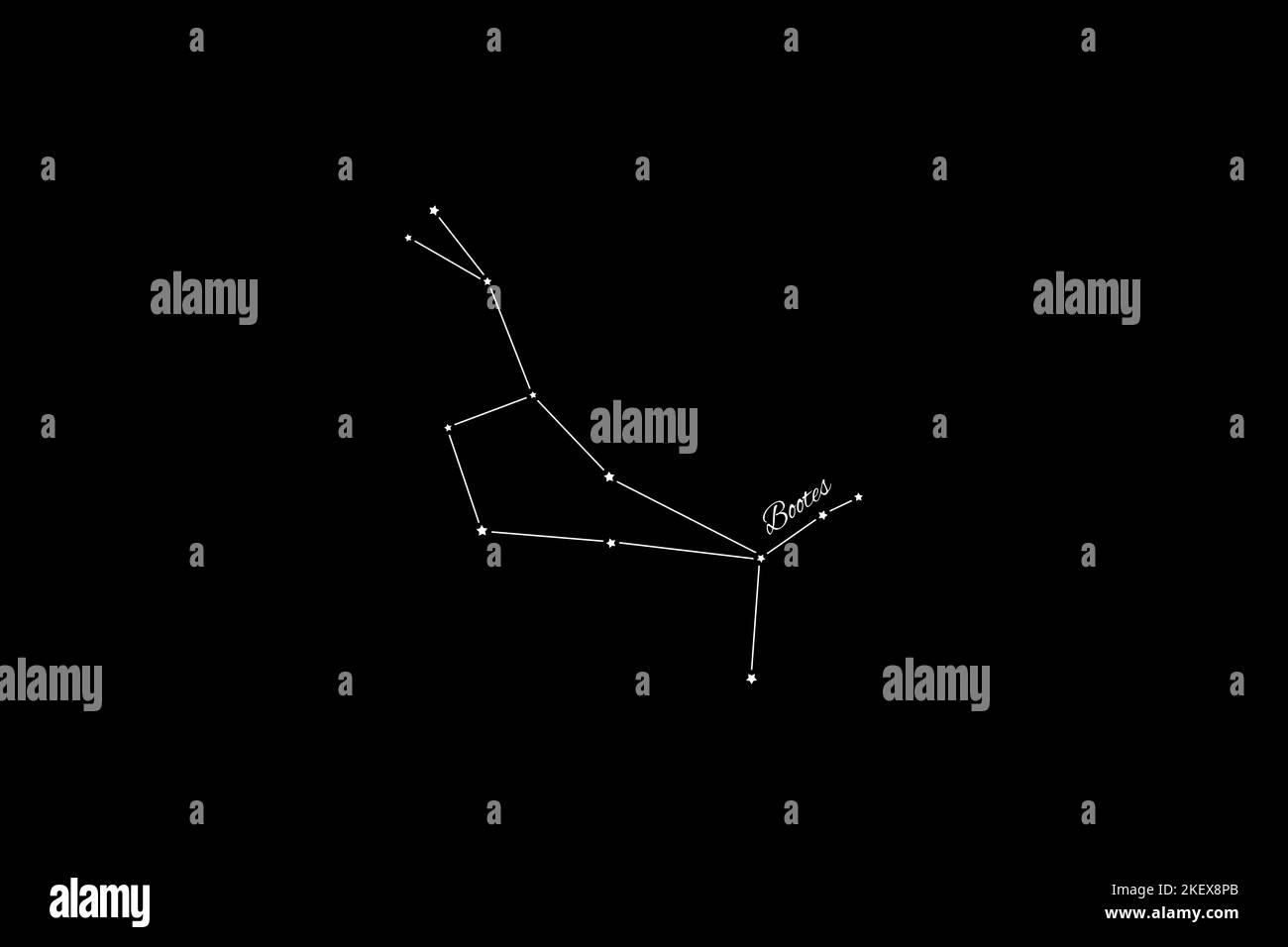 Bootes constellation, Cluster of stars, Herdsman constellation Stock ...