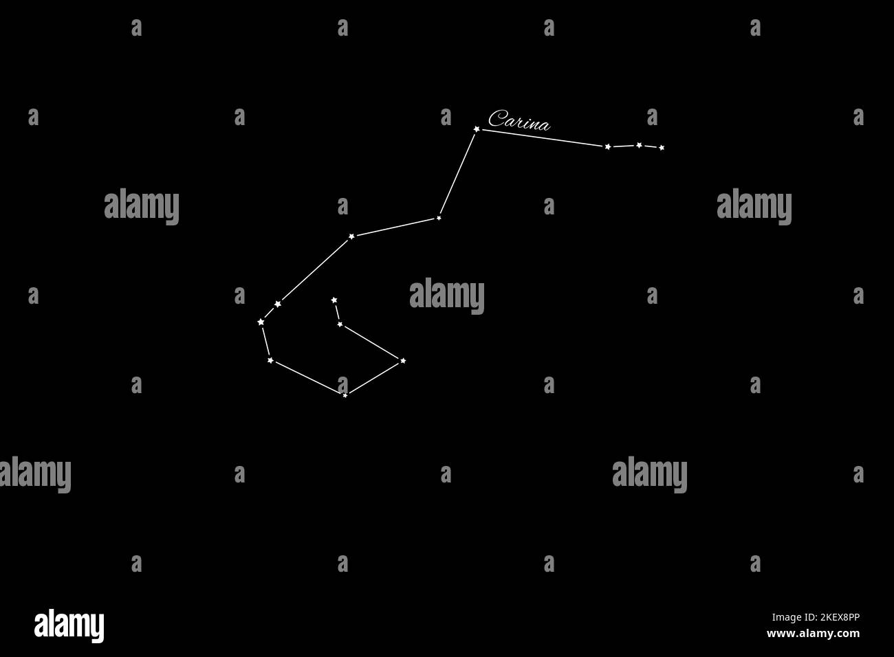 Carina constellation, Cluster of stars, Keel constellation Stock Photo ...