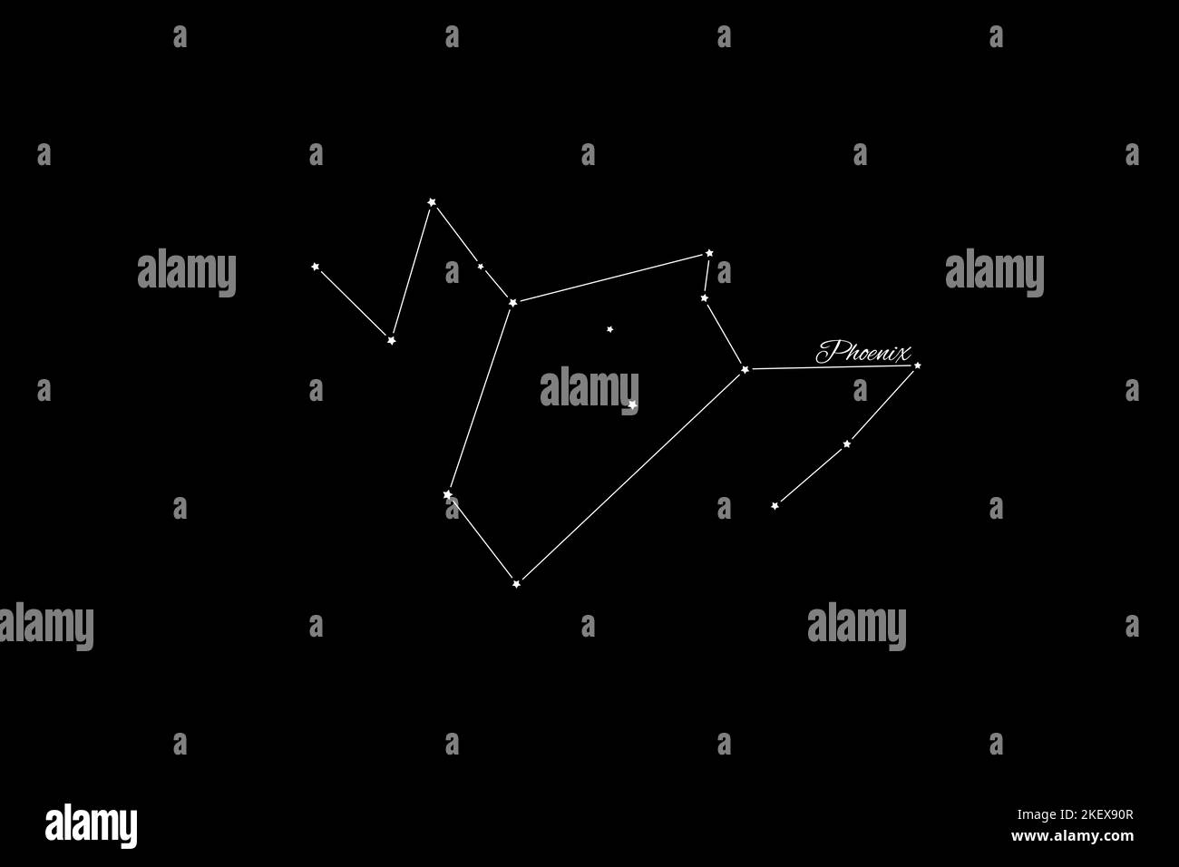 Phoenix constellation, Cluster of stars Stock Photo - Alamy