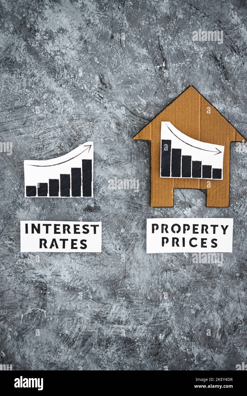 interest rates increasing and property prices dropping conceptual image ...
