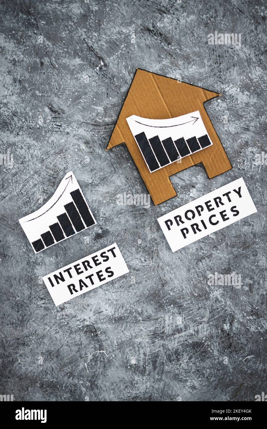 interest rates increasing and property prices dropping conceptual image ...