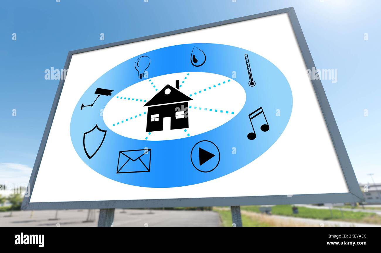Smart home automation concept drawn on a billboard Stock Photo - Alamy