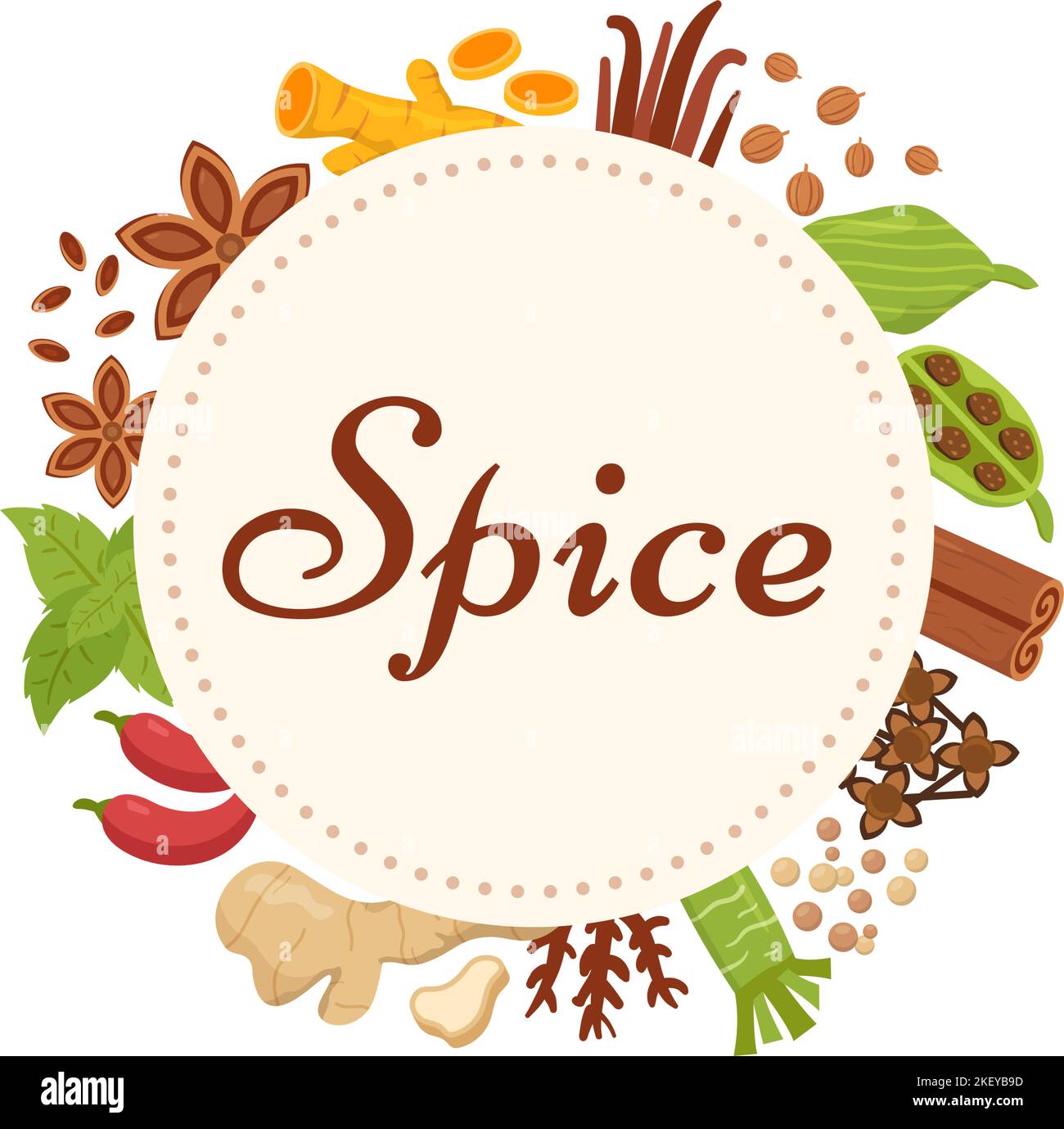 Indian spices poster hi-res stock photography and images - Alamy