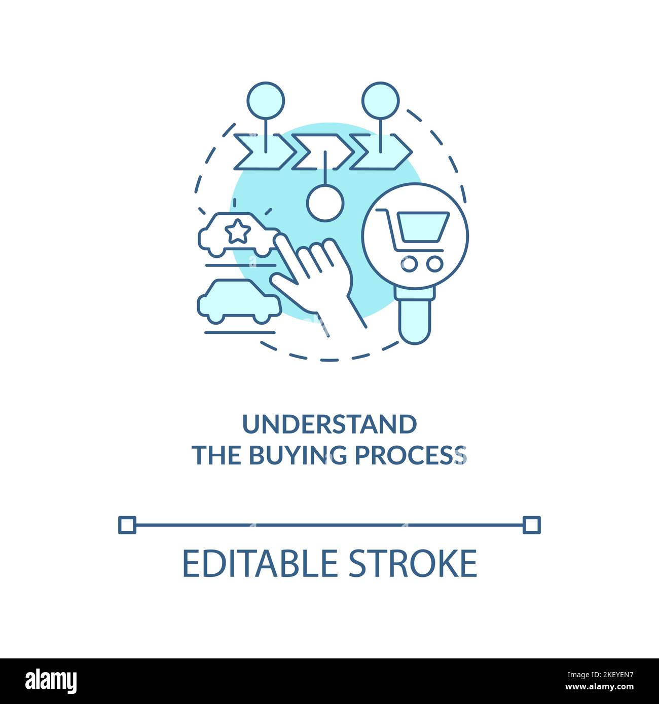 Buying process hi-res stock photography and images - Alamy