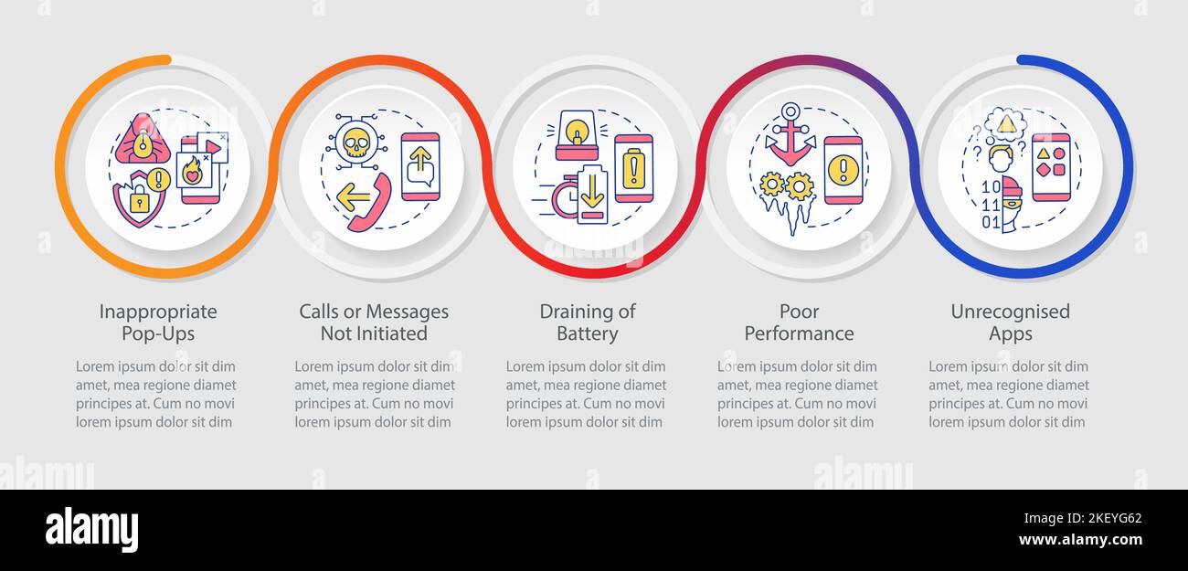 Phone Social Engineering Attacks Loop Infographic Template Stock Vector Image And Art Alamy