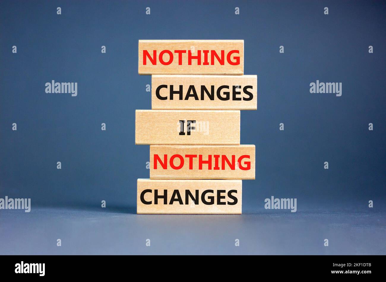 Nothing change symbol. Concept words Nothing changes if nothing changes ...
