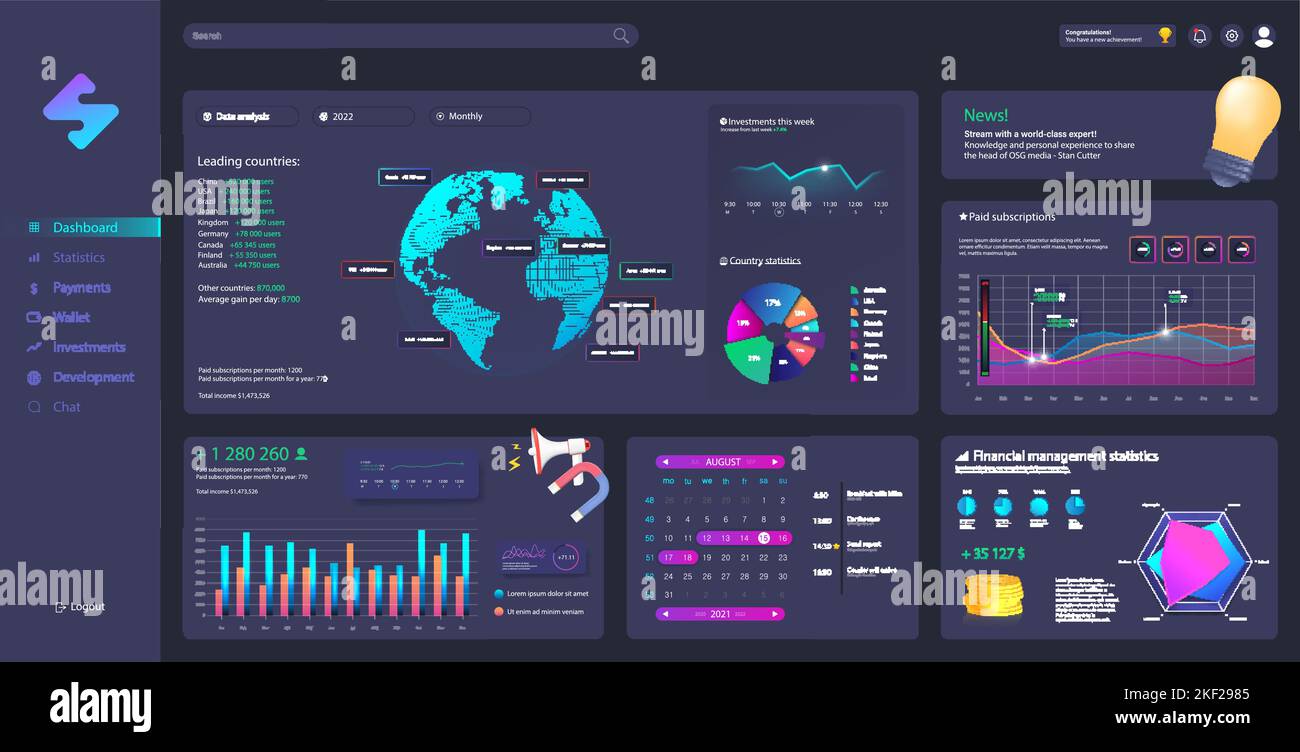 Beautiful Dashboard Mockup with UI, UX, KIT and illustrations Stock ...