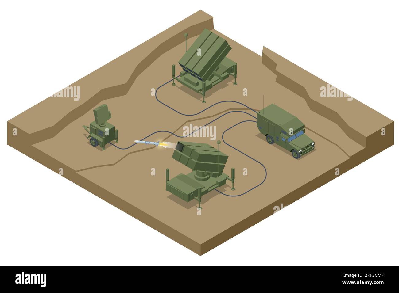 Surface to air missile system hi-res stock photography and images - Alamy