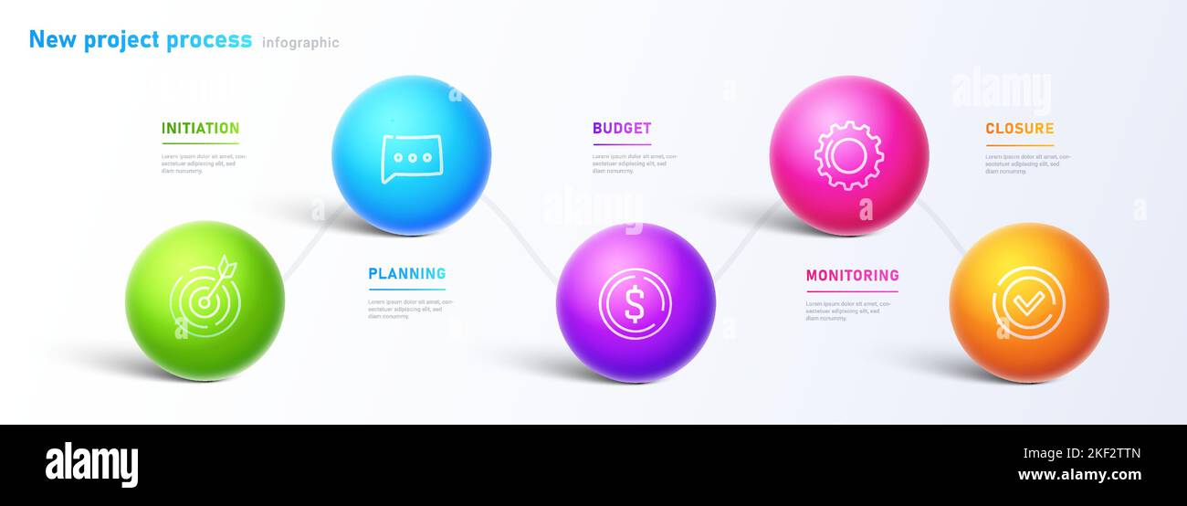 New project process Stock Vector Image & Art - Alamy