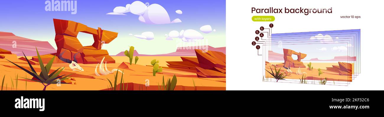 American sand desert with cactuses, stones and bull skull and bones ...