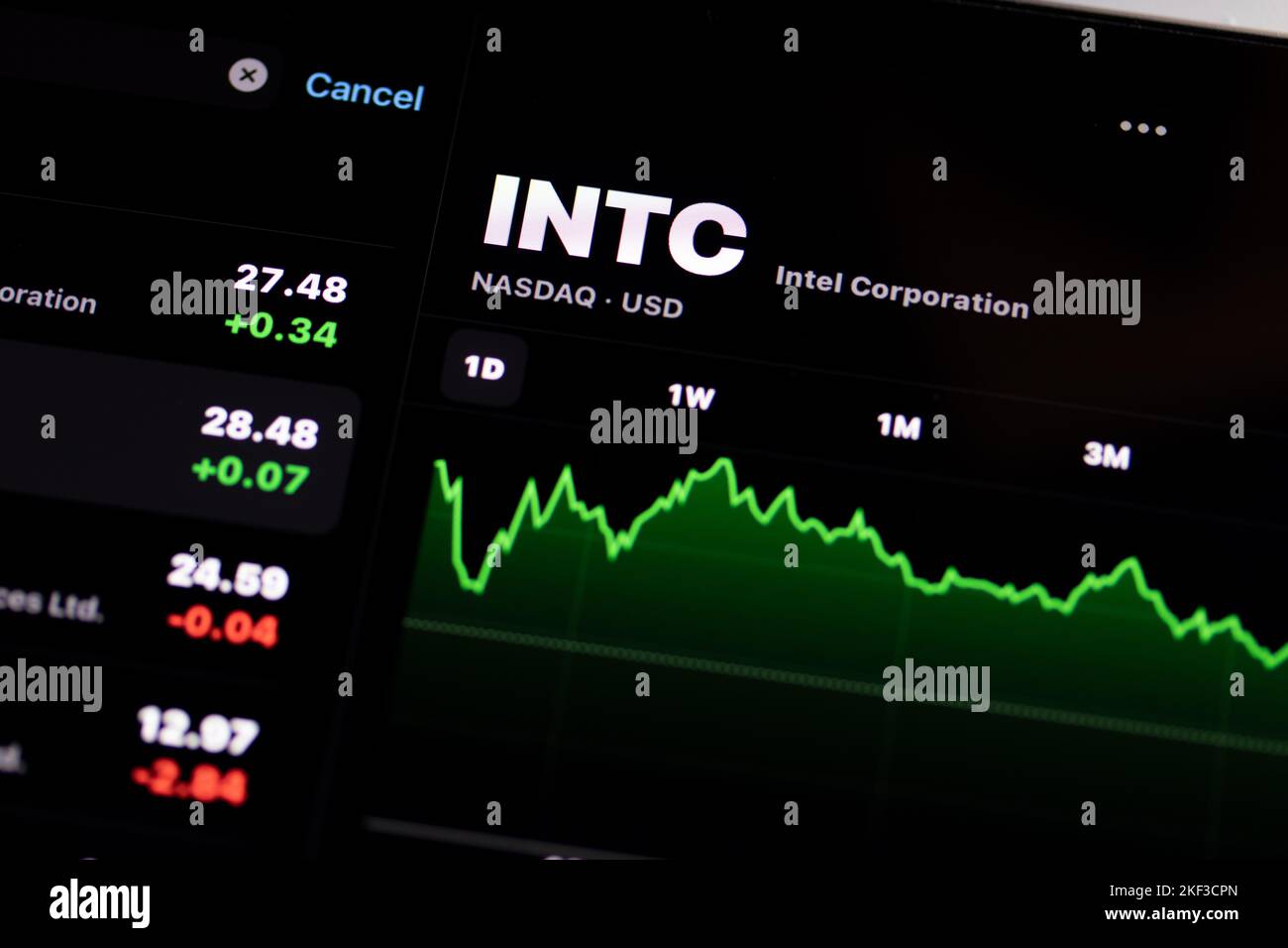Intc hi-res stock photography and images - Alamy