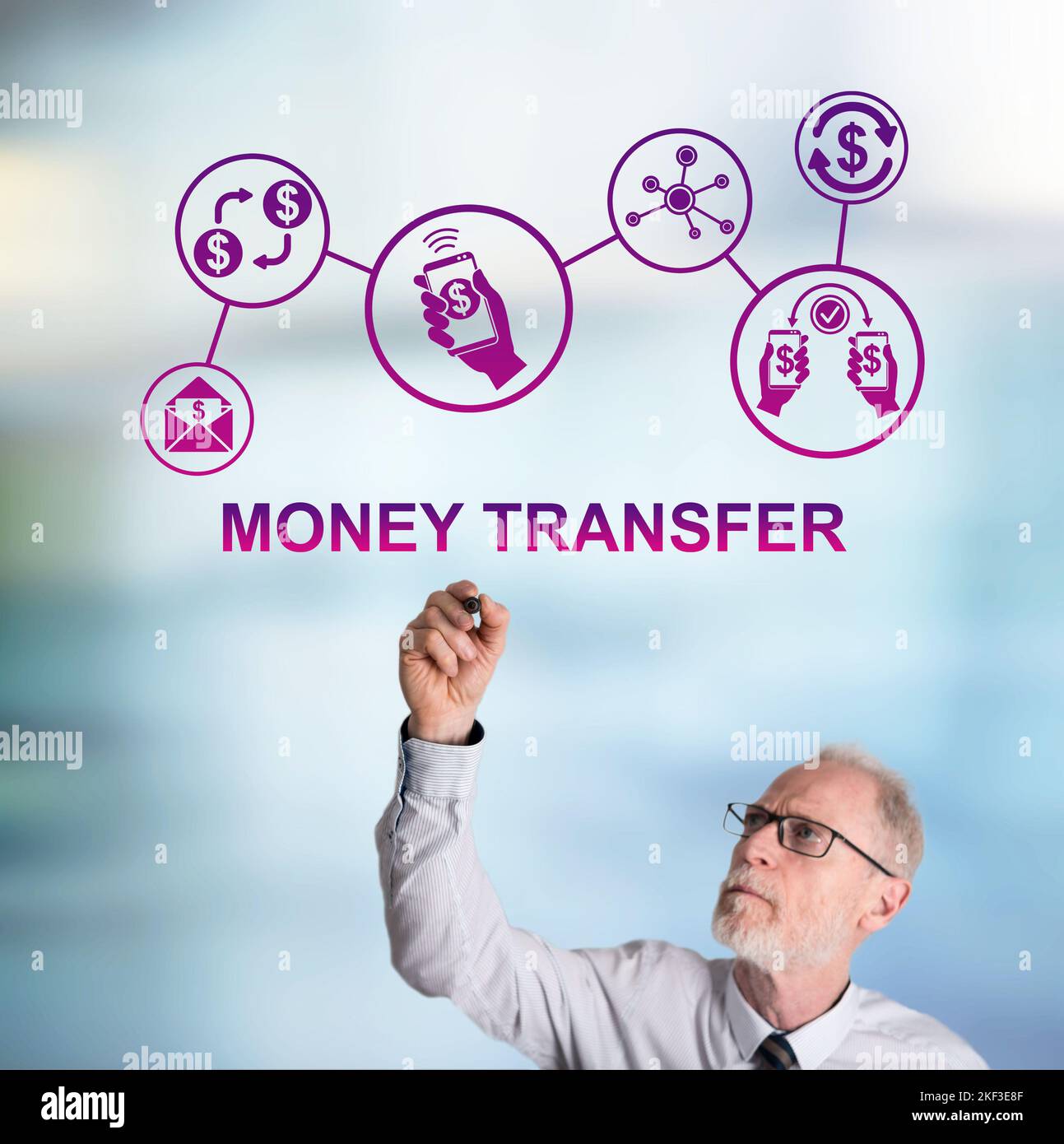 Money transfer concept drawn by a businessman Stock Photo - Alamy