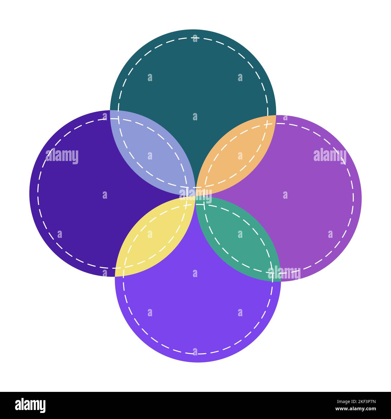 Venn diagram 4 circle with dash line chart infographic sign Stock ...