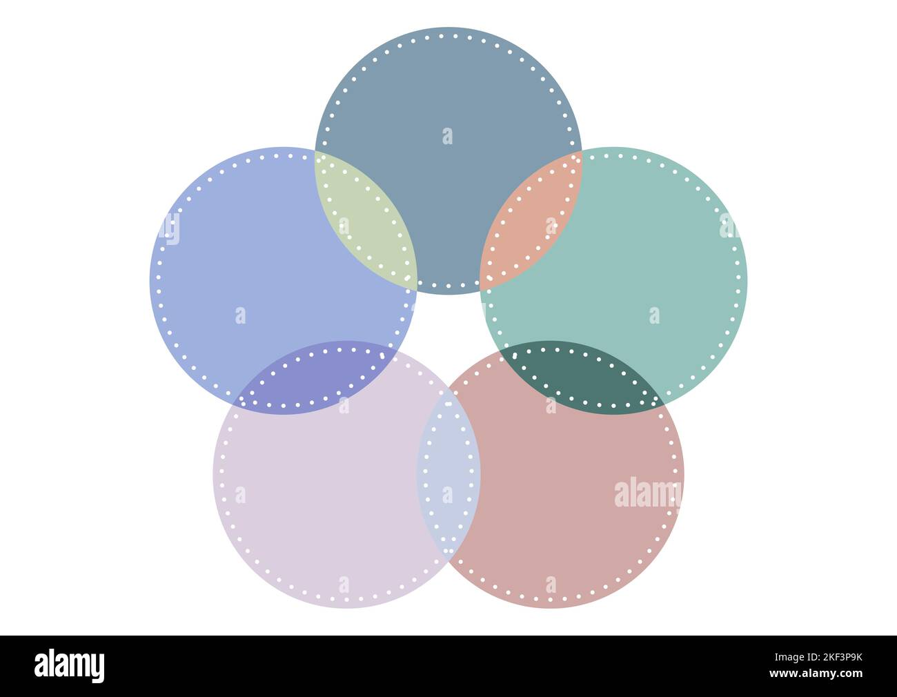 Venn diagram 5 circle with dash line chart infographic sign Stock ...