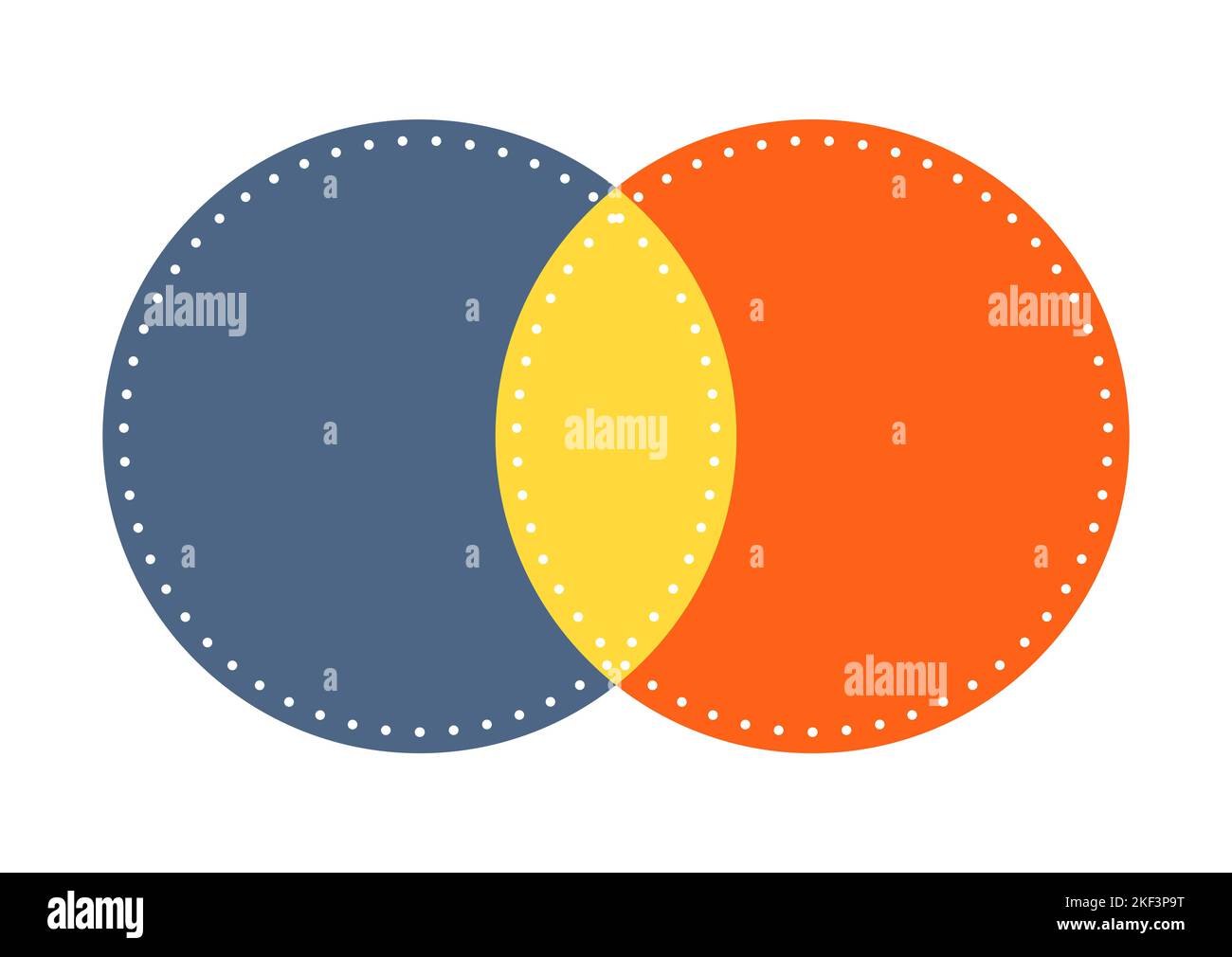 Dot And Line Venn Diagram Printable 2,3 And 4 Circle Venn Di