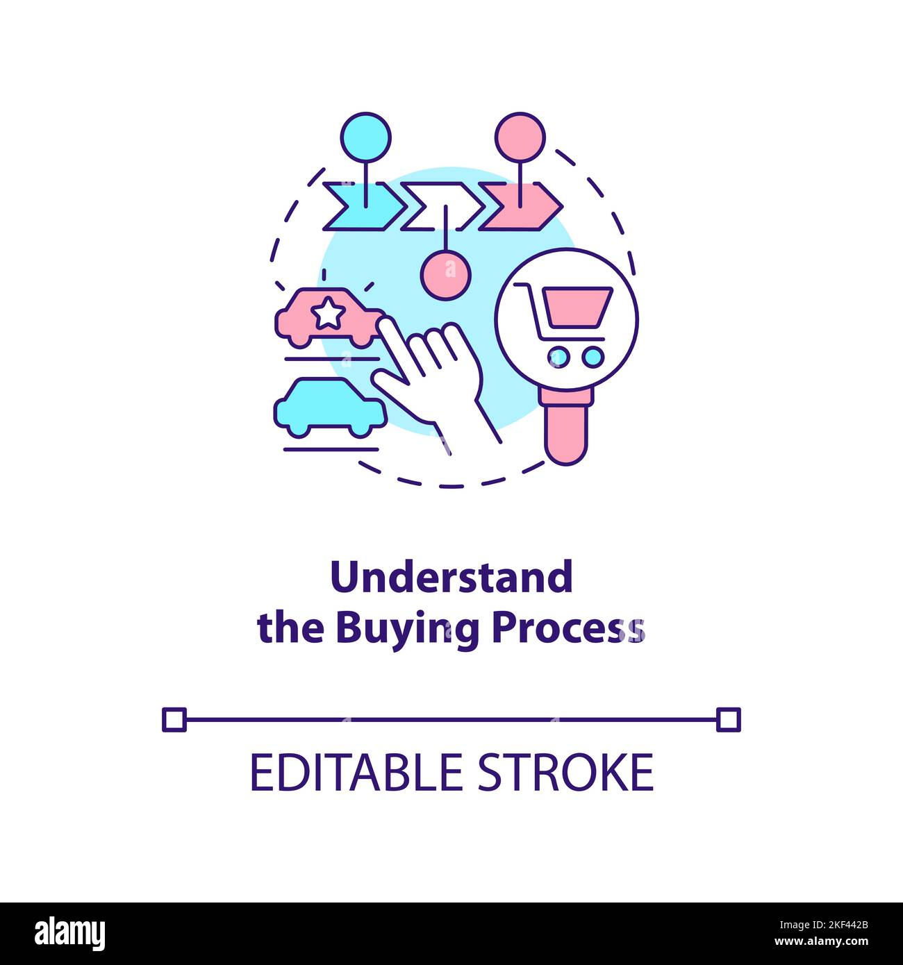 Understand buying process concept icon Stock Vector Image & Art - Alamy