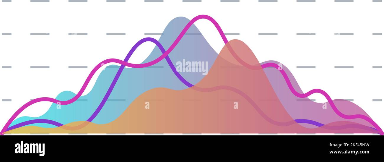 Color area chart infographic element. Data distribution Stock Vector ...