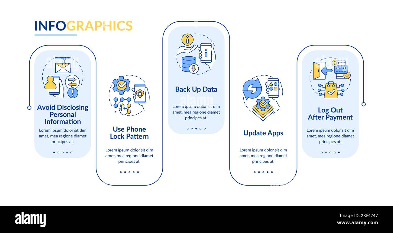 Improve smartphone security rectangle infographic template Stock Vector ...