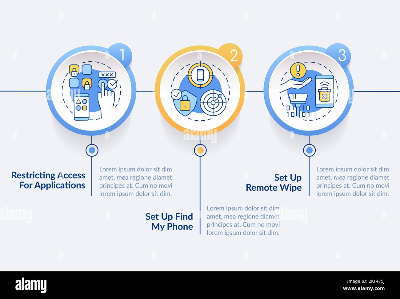 Flow chart phone Stock Vector Images - Alamy