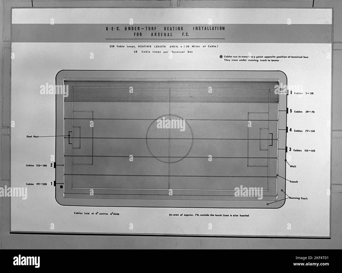 A diagram showing the location of the electric cables being laid under ...