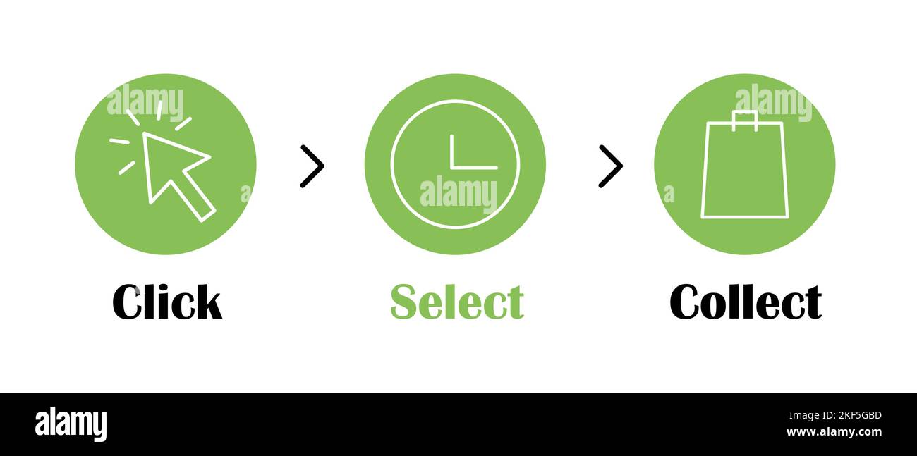 Click and collect your order. Goods delivery process icons set Stock ...