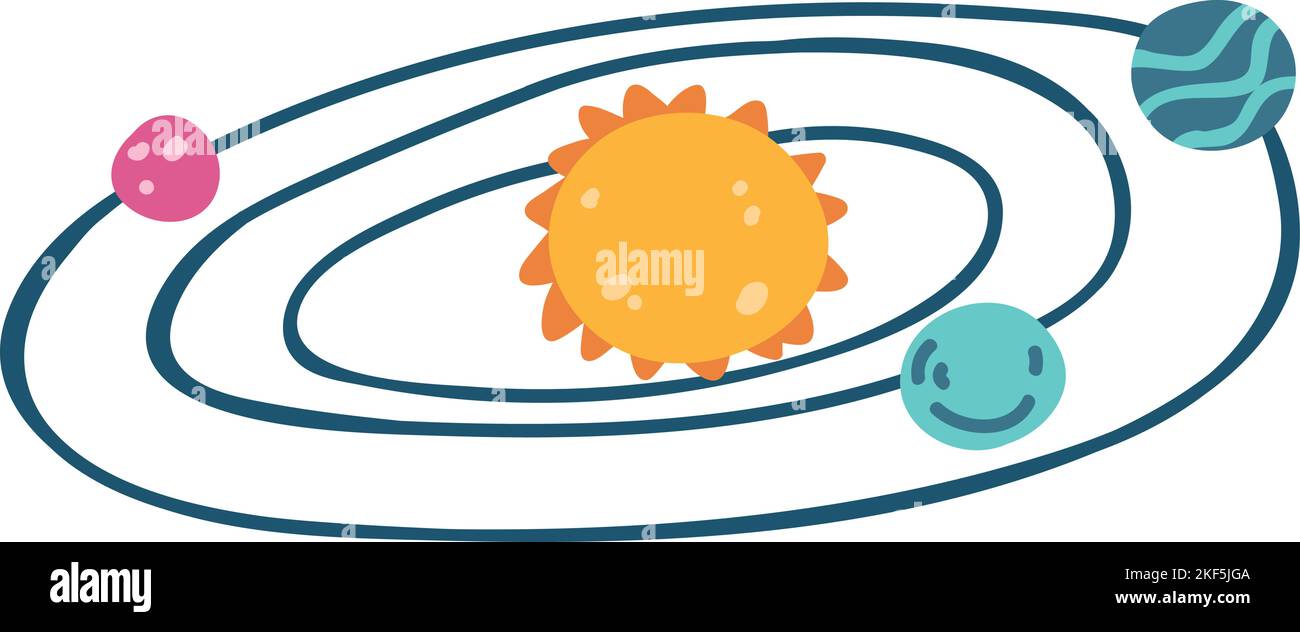 Cute solar system drawing. Planet orbiting around sun Stock Vector ...