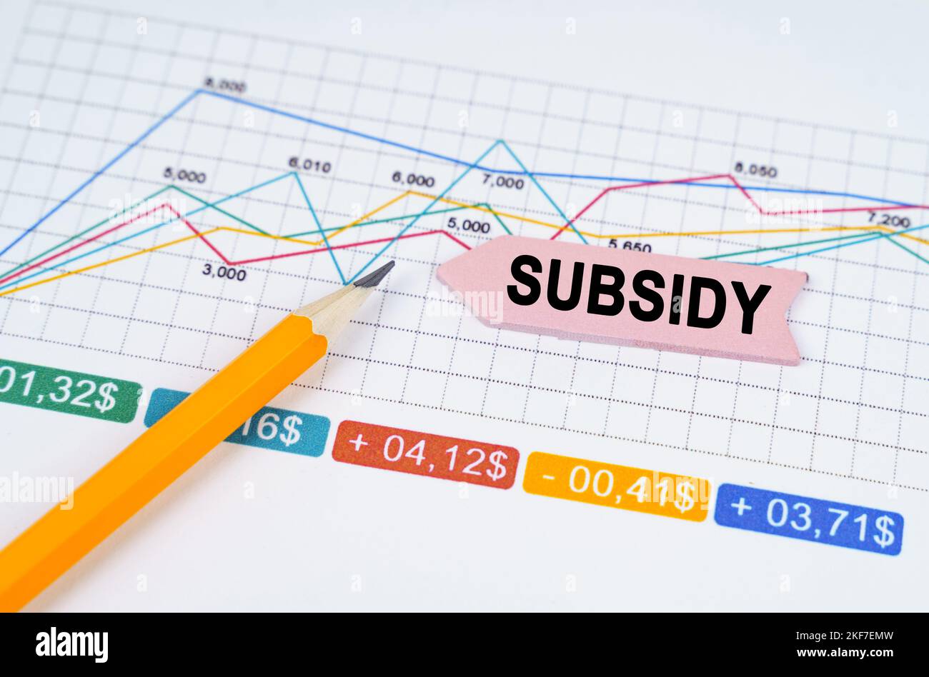Business concept. On business charts there is a pencil and an arrow ...