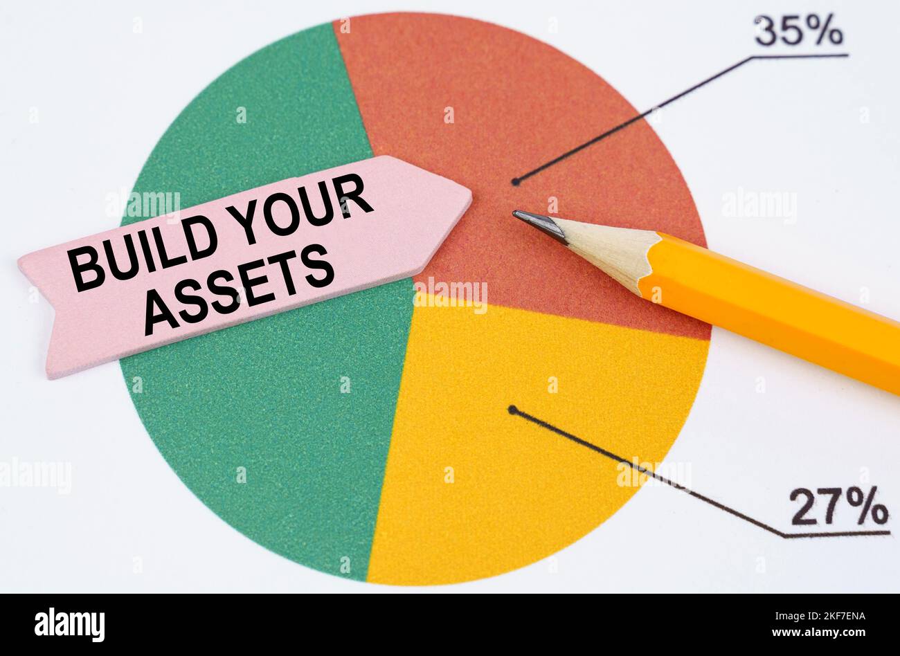 Assets pie chart hi-res stock photography and images - Alamy