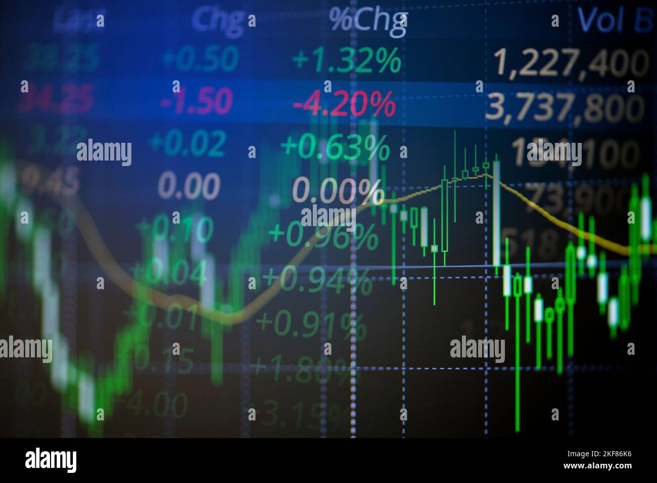 Stock market digital graph chart business indicator stock exchange trading analysis investment ...