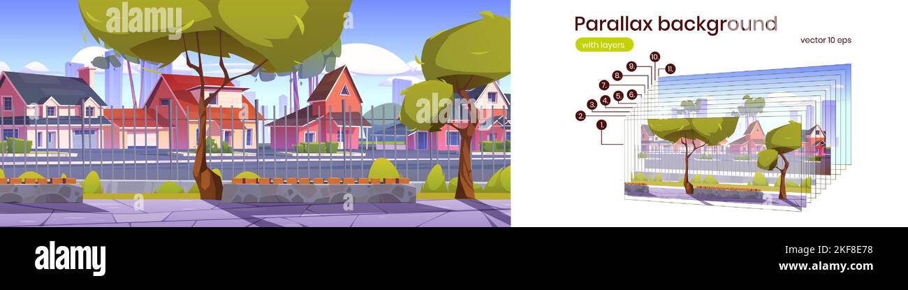 Public park in suburb district with green trees and benches. Summer ...