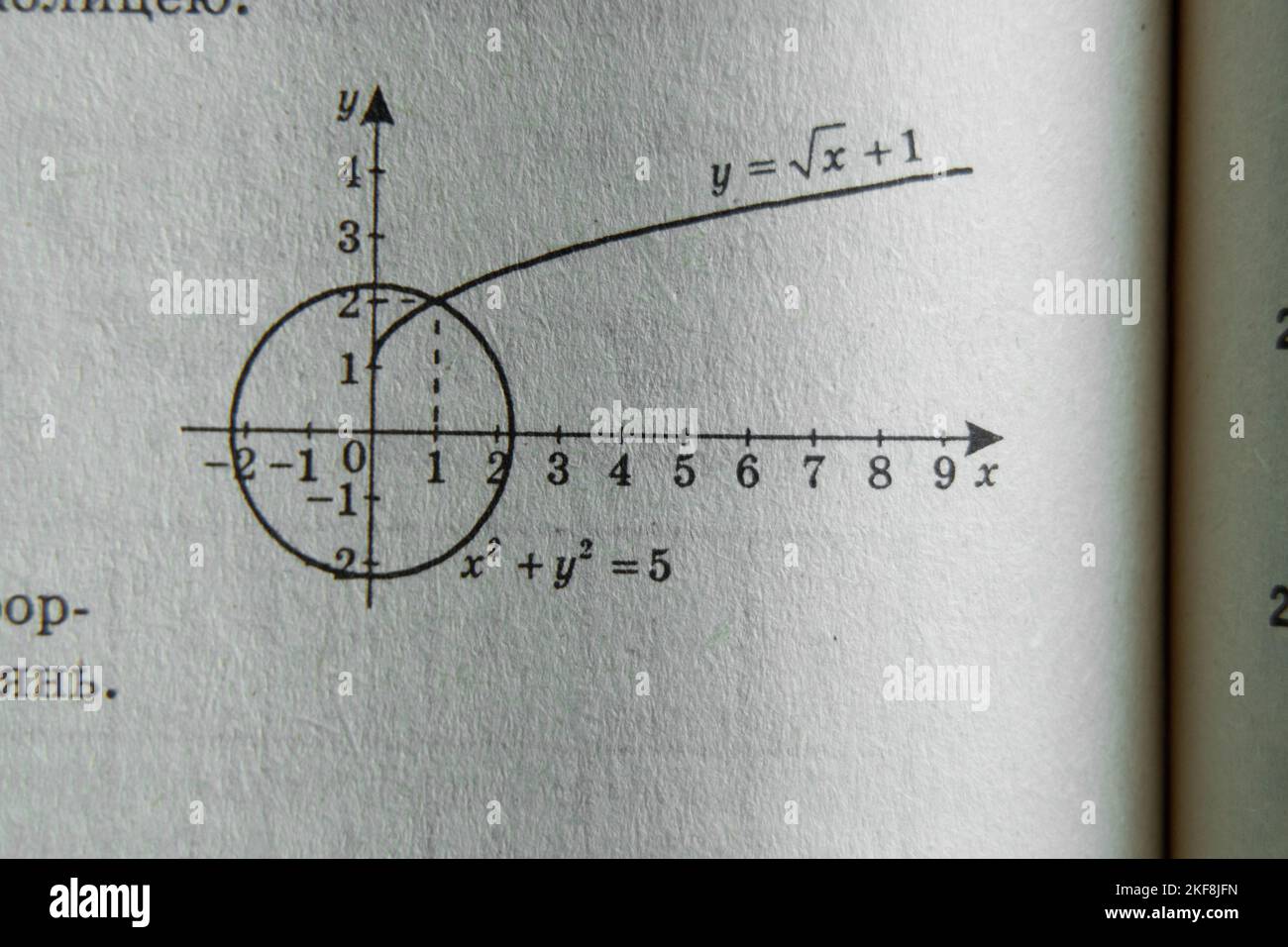 geometry drawing on page of old yellow book as background, algebra book ...