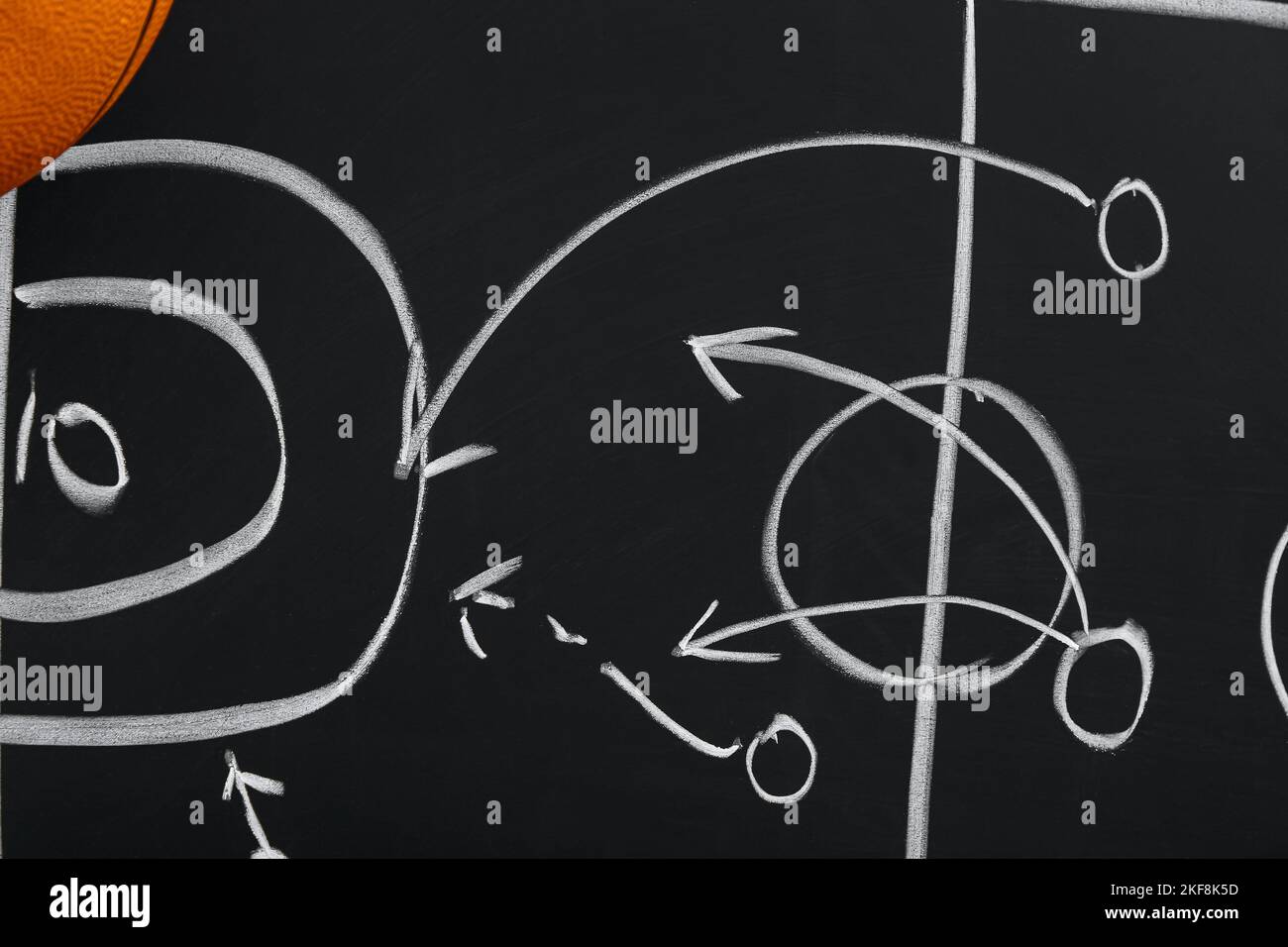 Drawn scheme of basketball game on blackboard, closeup Stock Photo - Alamy