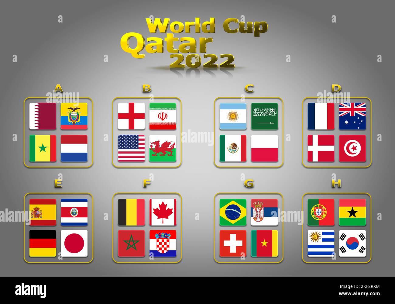 3d illustration groups of World Cup Qatar 2022 championship. All 32 ...